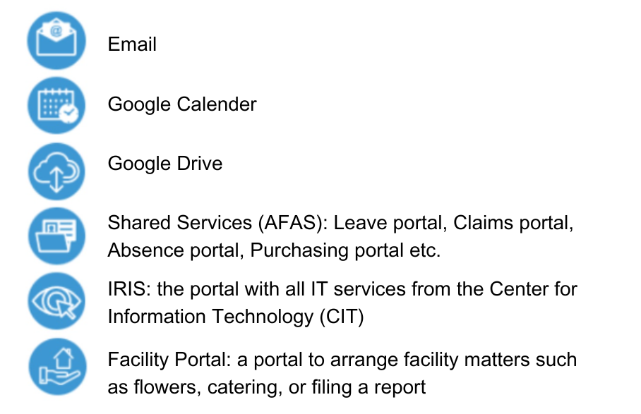 Onboarding overlay my university english - Onboardingportal